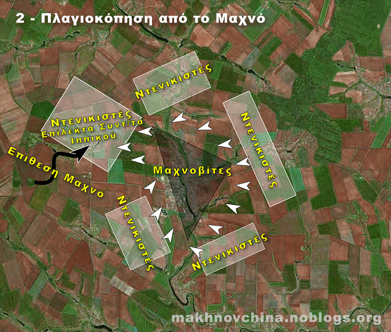 Makhnovchina and the Anarchists Movement in Russian Revolution (Greek ...